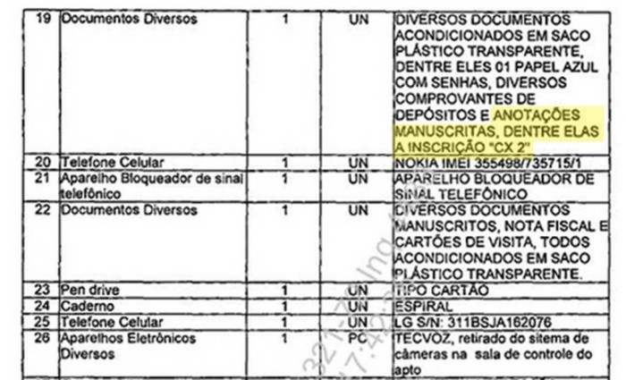 PF apreende na casa de Aécio material identificado como 'cx 2 ...