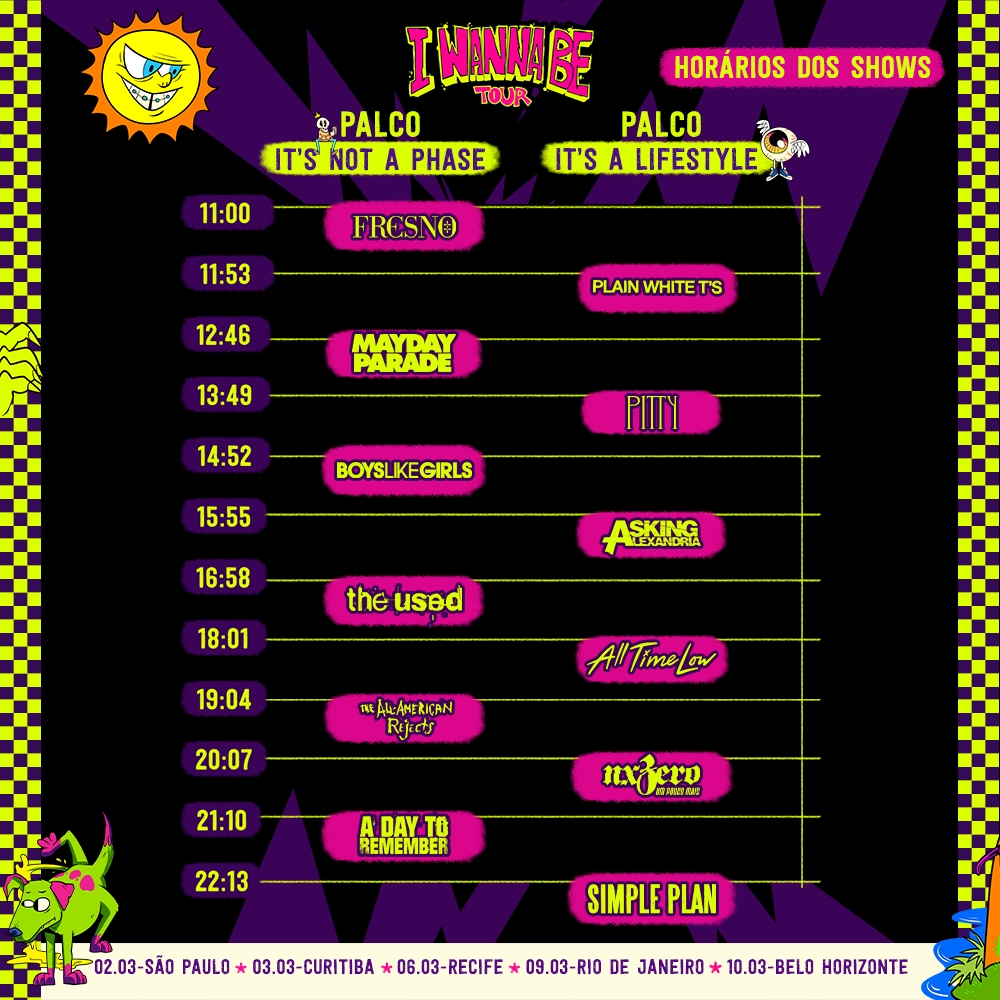 I Wanna Be Tour: veja horários dos shows e preços dos ingressos para o ...